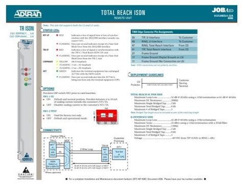 Total Reach Isdn Adtran Support Community