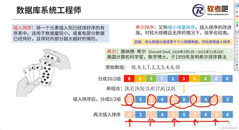软考——数据库系统工程师崔老夫子 数据库 Csdn博客