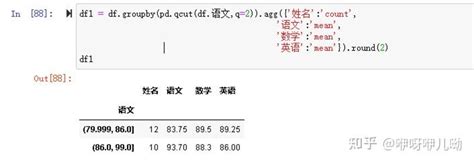 Pandas分组聚合 知乎