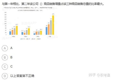 小米2024届校招笔试考什么,互联网求职笔试面试分析 知乎 小米2024届校招笔试考什么,互联网求职笔试面试分析 知乎