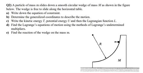 Solved Q A Particle Of Mass M Slides Down A Smooth Chegg