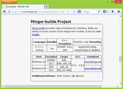 Mingw W64 Backupbin