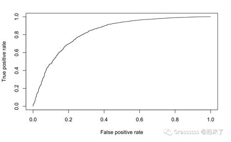 🤩 scrna seq 吐血整理的单细胞入门教程（差异分析）（十三） 腾讯云开发者社区 腾讯云