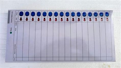 8 Button Demo Evm Voting Systems At Rs 70piece Voting Systems In