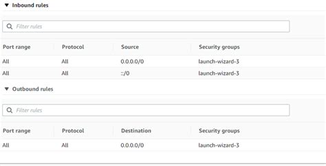 Sonarqube Public Ip Access Issue Sonarqube Server Community Build Sonar Community