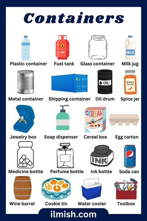 Types Of Containers Names In English And Their Pictures Ilmish