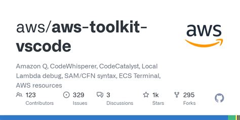 Issues Aws Aws Toolkit Vscode Github