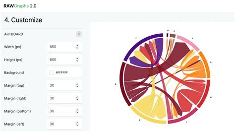A Project For An Open Source Platform Department Of Design
