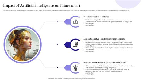 Impact Of Artificial Intelligence Strategies For Using Chatgpt To