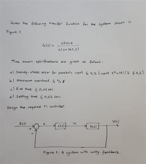 Solved Given The Following Transfer Function For The System Chegg