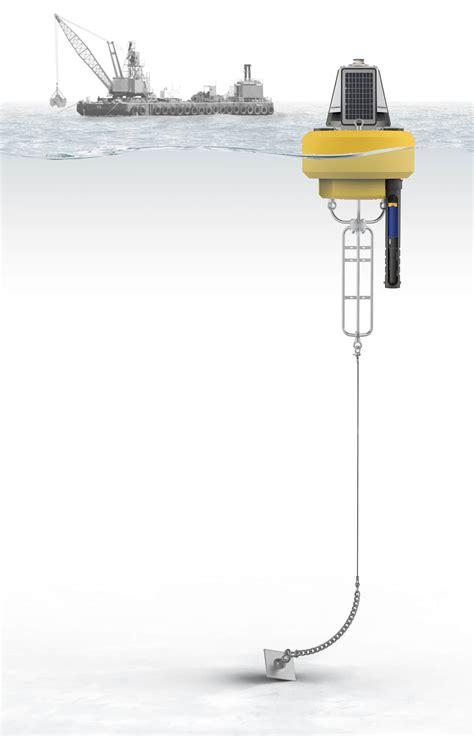 Turbidity Monitoring During Dredging Operations Nexsens Technology Turbidity Monitoring During Dredging Operations Nexsens Technology