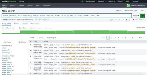 Grafana Vs Splunk Key Features And Differences Signoz