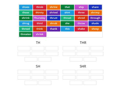 Inital Thr Shr Word Sort With Sh And Th Group Sort