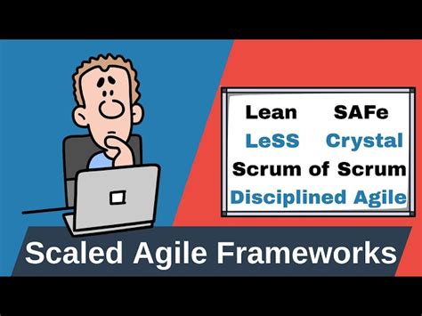 Scaled Agile Framework Explained Lean Safe Scrum Of Scrums Less
