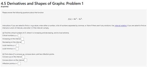 Solved Derivatives And Shapes Of Graphs Problem Chegg