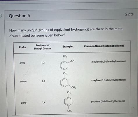 Solved Question 5How many unique groups of equivalent | Chegg.com