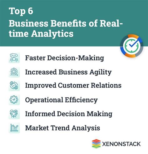 xenonstack on linkedin generativeai aiinsales marketinginnovation