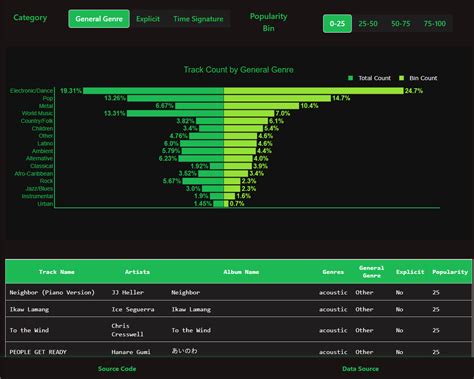 Figure Friday 2024 Week 34 Dash Python Plotly Community Forum
