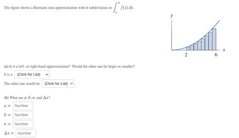 Solved The Figure Shows A Riemann Sum Approximation With N