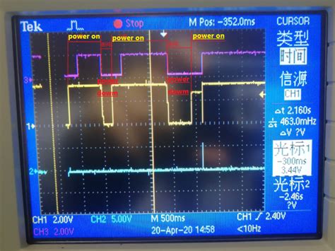 Tms320f28335 Gpio Status During Power On Reset C2000
