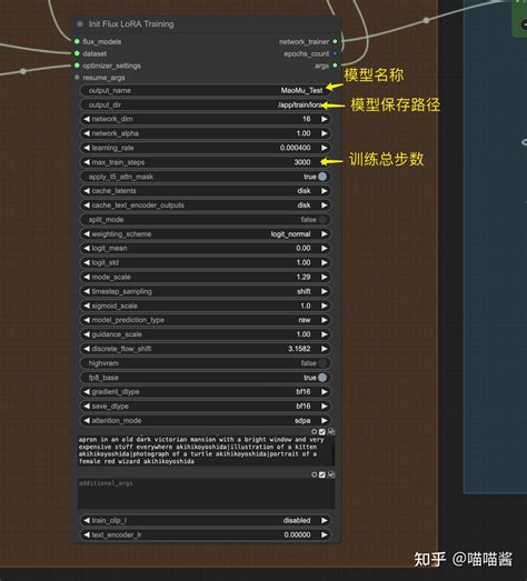 猫目社区：fluxtrainer Comfyui版炼丹炉，在线flux Lora炼丹详细教程 知乎