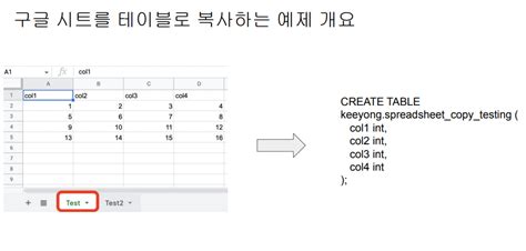 데이터 엔지니어링 데브코스 Til 41일차 Airflow의 다양한 고급 기능과 Cicd 환경 설정에 대해 학습 1
