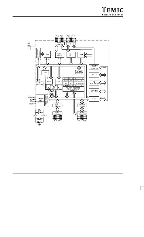 80c32 Datasheet220 Pages Temic Cmos 0 To 44 Mhz Single Chip 8 Bit