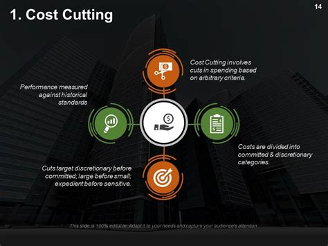 Cost Optimization Strategies Powerpoint Presentation Slides PowerPoint Presentation Pictures