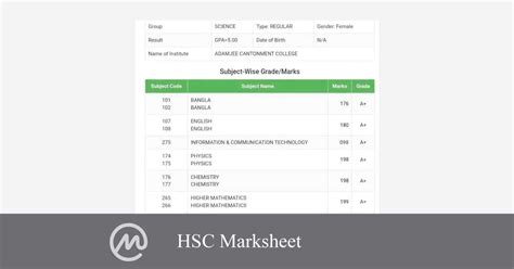 Hsc Marksheet With Number 2025 Microblog