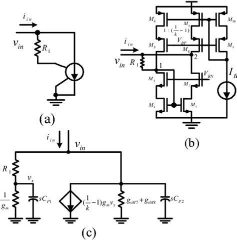 Figure 3 From A Fast Pull In Scheme Of Plls Using A Triple Path Nonlinear Phase Frequency