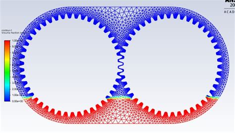 Gearbox Sloshing Effect GrabCAD Tutorials