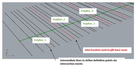 Separated Lines Into Polylines Grasshopper Mcneel Forum