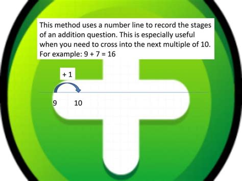 Addition Using A Number Line PPT