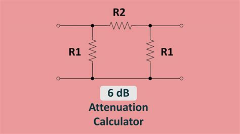 6 db attenuator calculator onesdr 🛜 technology