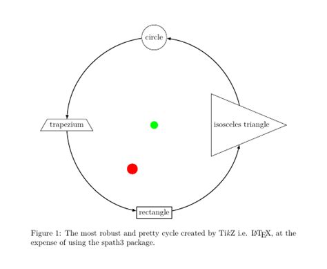 How To Access A TikZ Node S Path After It Have Been Created TeX LaTeX Stack Exchange