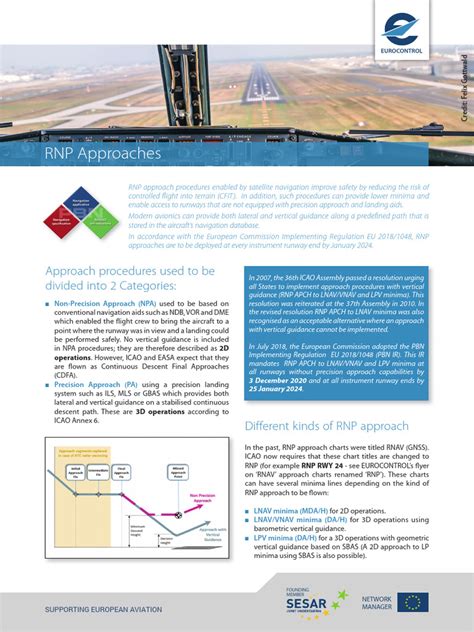 Factsheet Rnp Approaches Pdf Aircraft Transport Safety