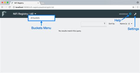 Apache NiFi Registry User Guide