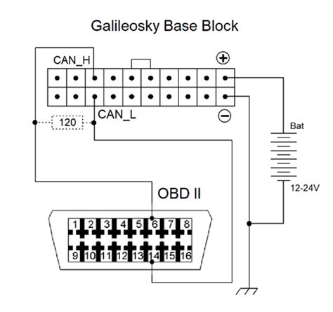 Can Bus схема подключения