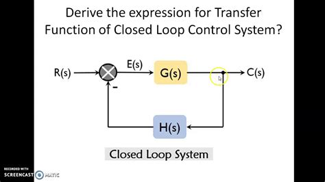 Transfer Function Of Closed Loop Control System By Profsachin Sambhaji