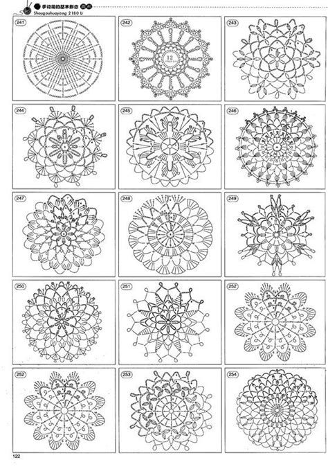 Crochet Patterns Artofit