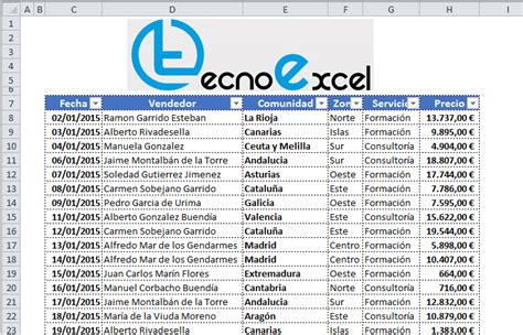 Función Sumar Si en Excel TecnoExcel