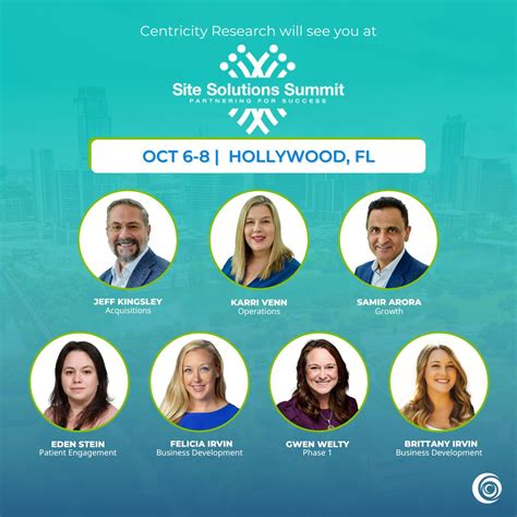 Clinicaltrials Revolutionizingresearch Scrs Clinicalresearch