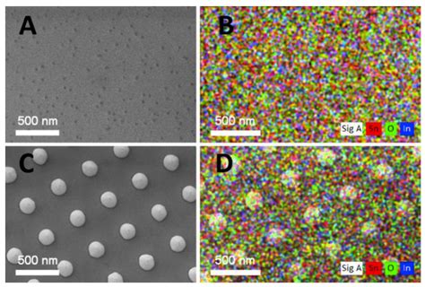 Pulsed Laser Deposition Of Indium Tin Oxide Thin Films On Nanopatterned Glass Substrates