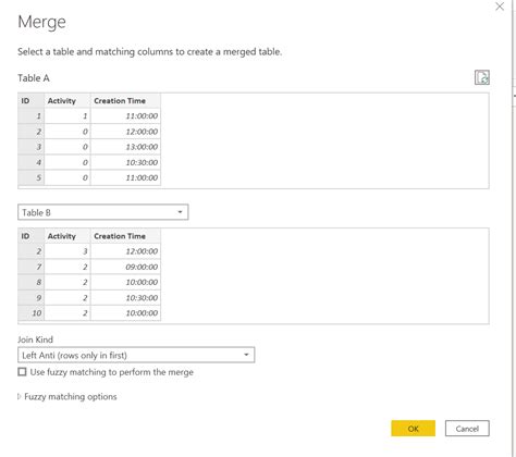 Solved Merge Two Tables Excluding Rows That Have The Sa Microsoft Fabric Community