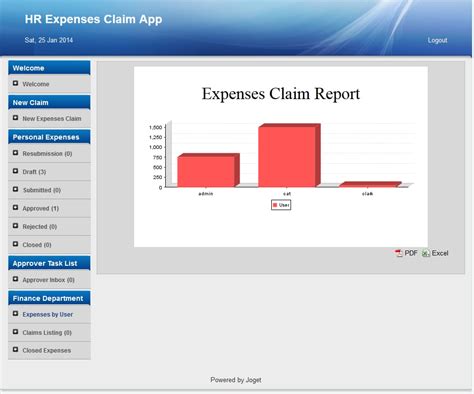 Knowledge Base For Dx 7 Create Graph Using Jasperreports Ireport Designer