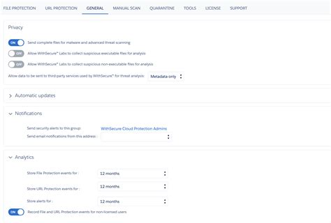 Prevent Security Threats Across Your Salesforce Instance In Depth