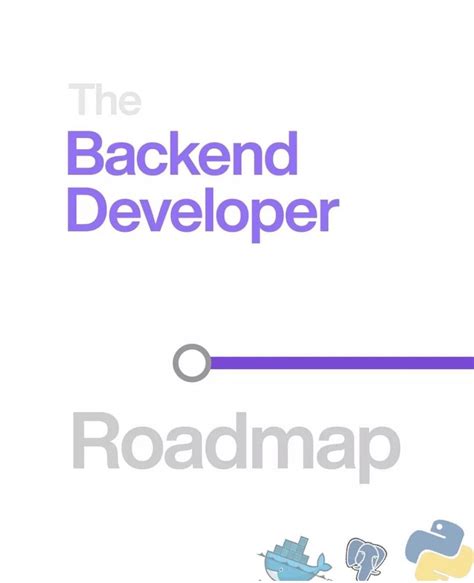 Yazn Altombkti On Linkedin Developer Riyadh Saudi