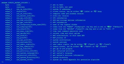 Twelvesec On Linkedin Phishing Malware Cybersecurity Infosec Cybercrime