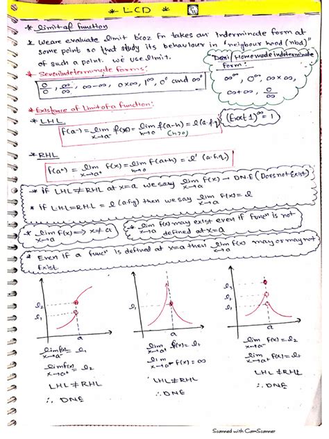 Limit Handwritten Notes Lakshya Jee 2024 Pdf