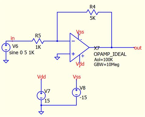 Rail to Rail Output OpAmp Ã Device RROPAMP Instance Param Page QSPICE Qorvo Tech Forum